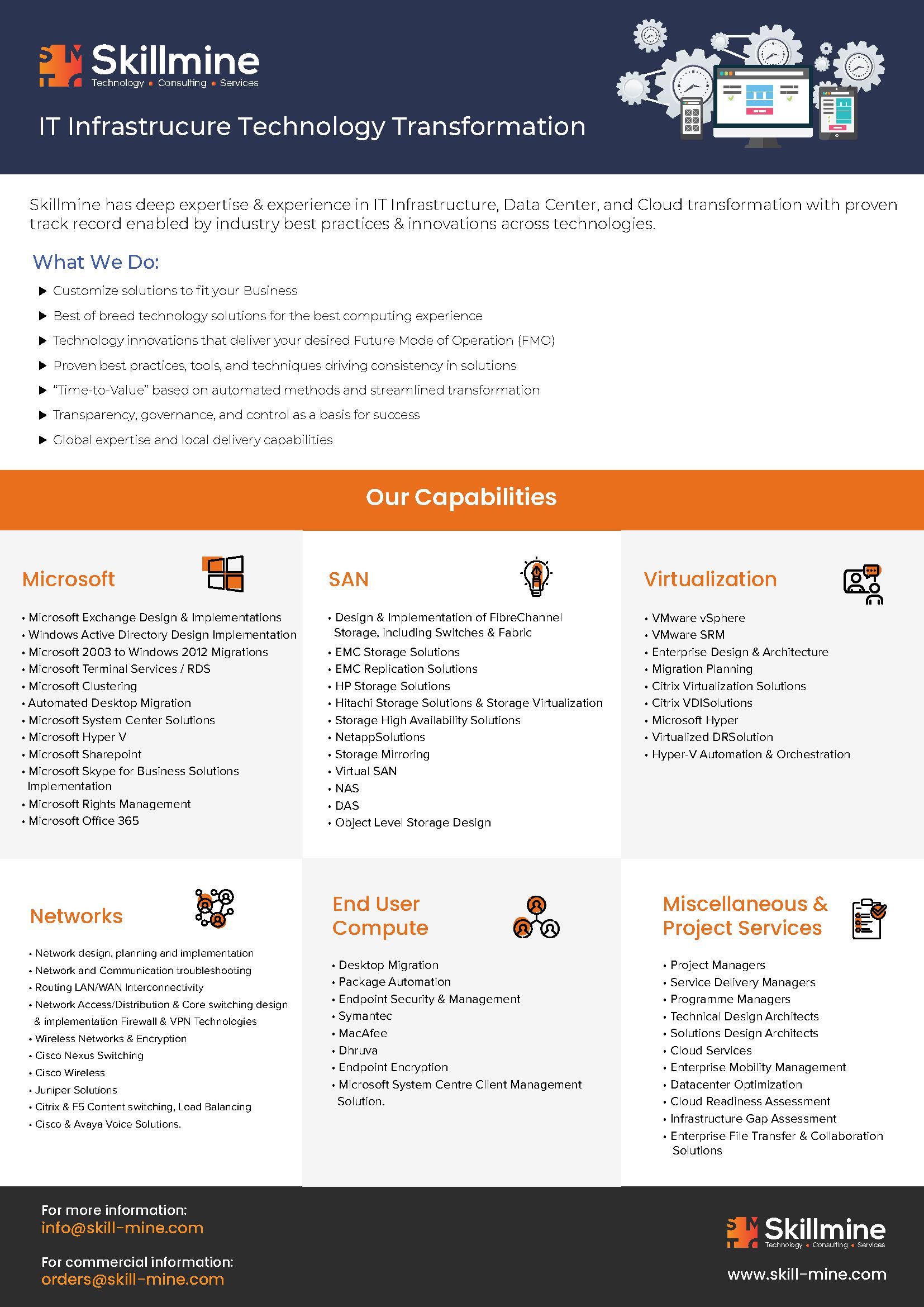 Collaterals - Skillmine Arabia Saudia